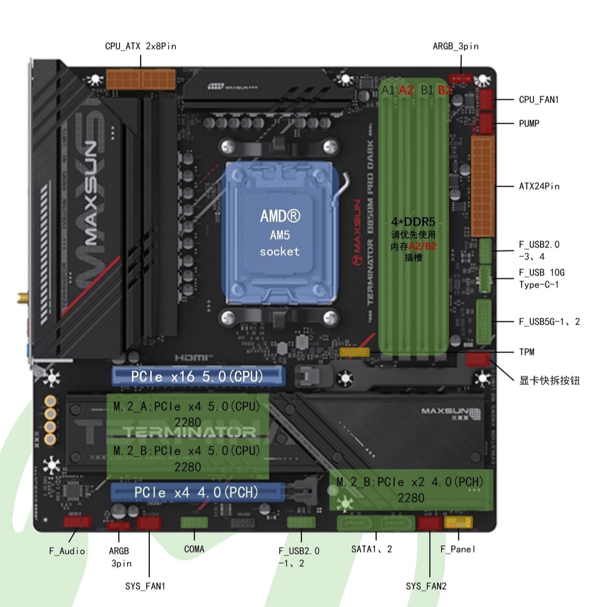 模组电源PCIE接口 NGA玩家社区