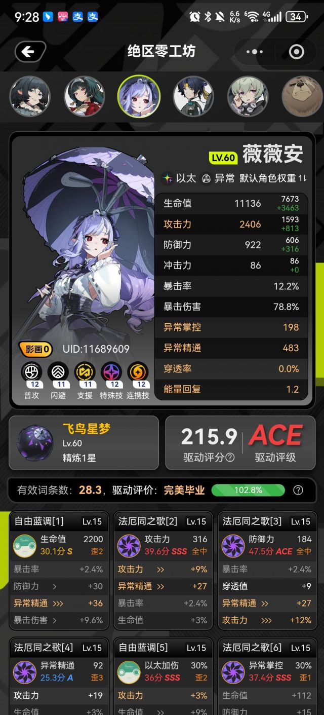 vva的攻击面板多少算合格？多少算毕业呢？ NGA玩家社区