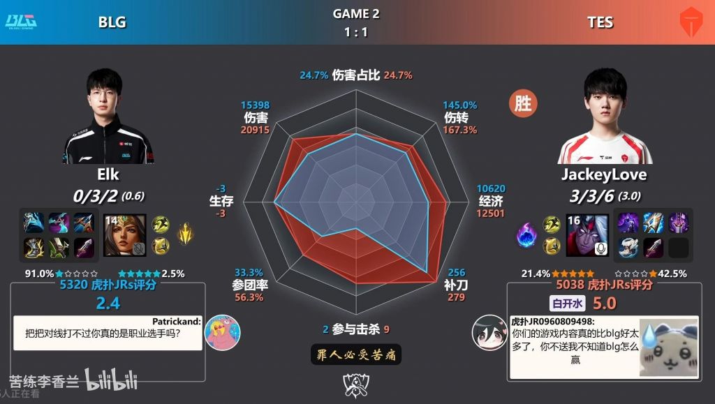 [场外杂谈] BLG粉丝开始烧Elk队服了 NGA玩家社区