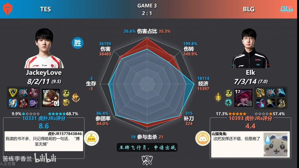 [场外杂谈] BLG粉丝开始烧Elk队服了 NGA玩家社区