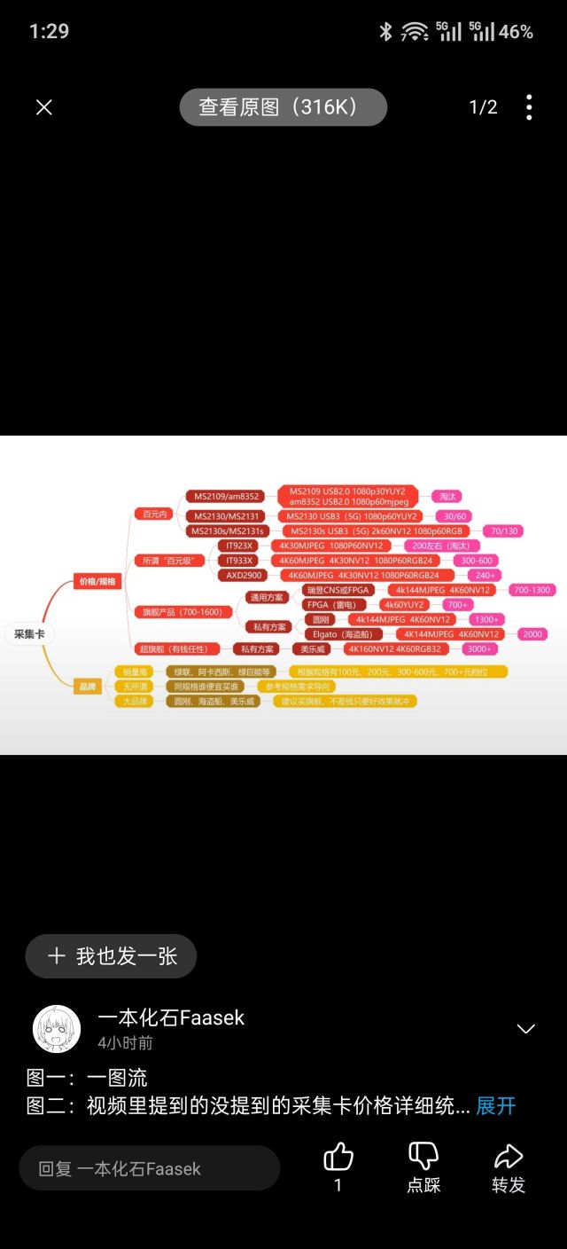 [Switch 2相关]有坛u推荐一下ns2用的采集卡吗 NGA玩家社区