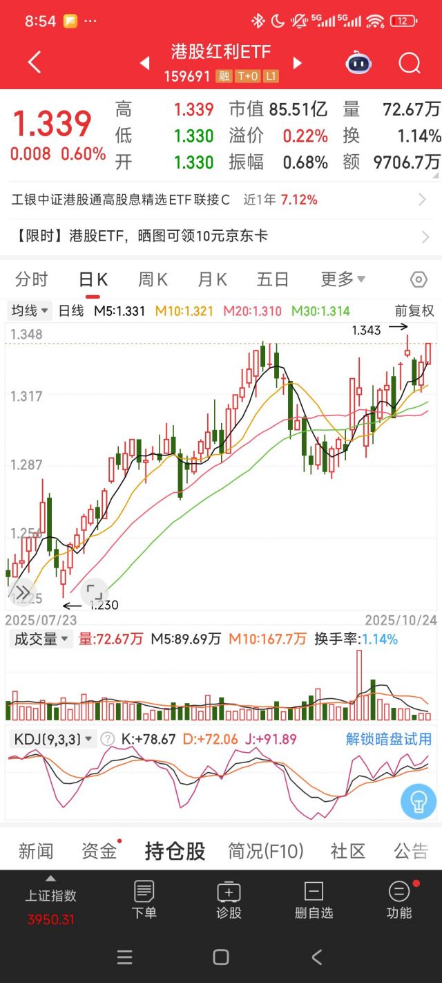 想转仓到港股红利etf NGA玩家社区