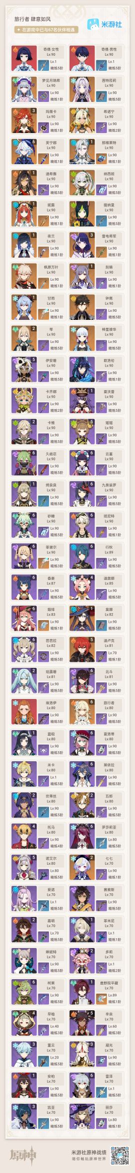 有没有uu告诉一下这期n5还有没有希望 NGA玩家社区