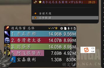 17圆顶过3500拉 NGA玩家社区