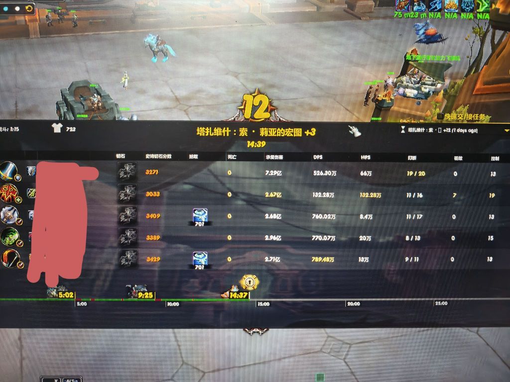 这周最快12宏图，14:39.. NGA玩家社区