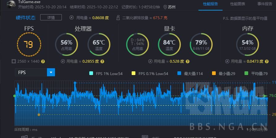 [电脑整机] 换新机了，出手老家伙一台，8700K+M10H+1080ti魔龙 NGA玩家社区