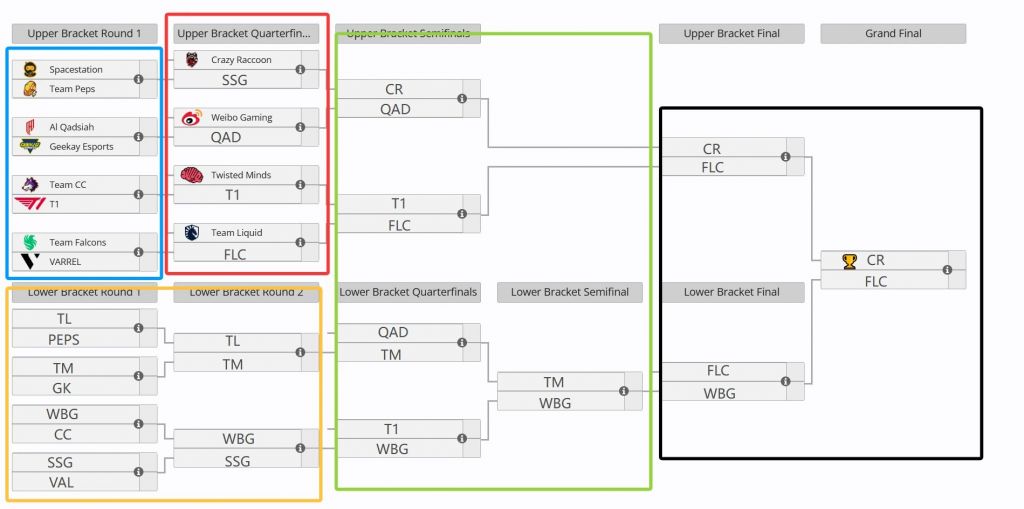 [赛事杂谈]cc一路走好，杀一个赢一图拿一分就算赢.jpg NGA玩家社区