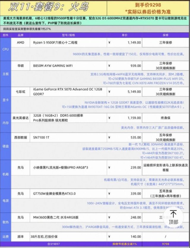 万元左右有推荐吗 NGA玩家社区