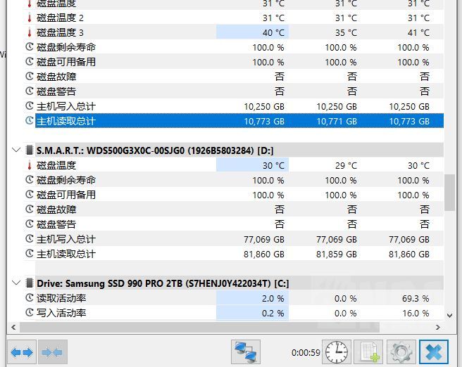 西部数据的硬盘这么顶的吗？用了6年的sn750，健康度还是100 NGA玩家社区