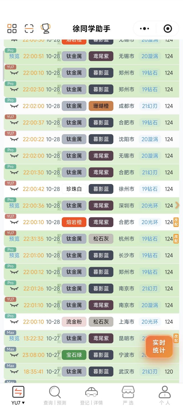 Yu7交付的基本还是当天晚上的单 NGA玩家社区