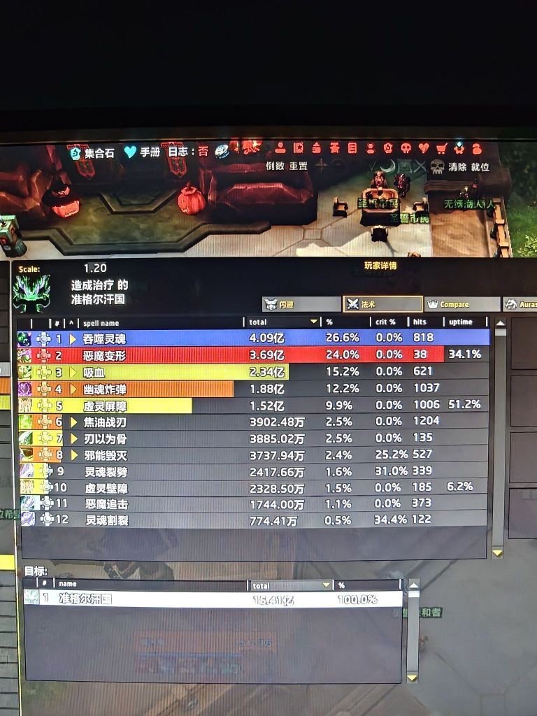 [大秘境][大秘境][复仇]不太懂dht，想问一下朋友的大米dht占比有没有问题 NGA玩家社区