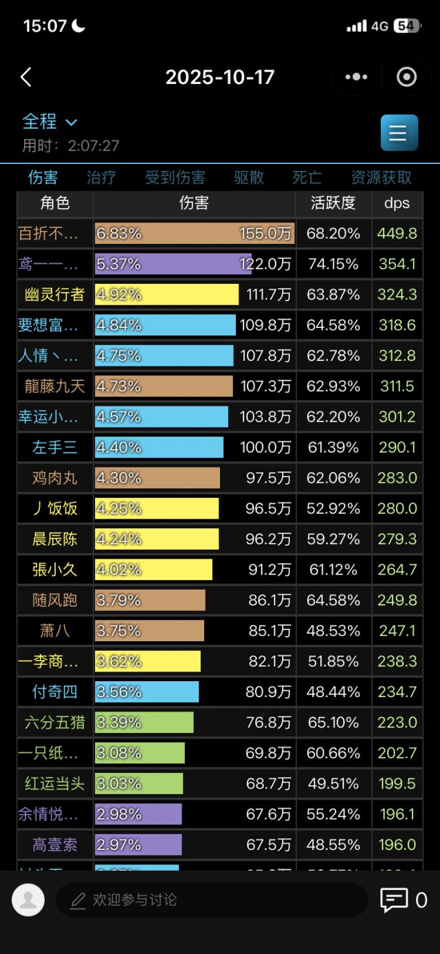 单独一个ss打DPS的情况下，上厄运诅咒还是暗影诅咒更好 NGA玩家社区