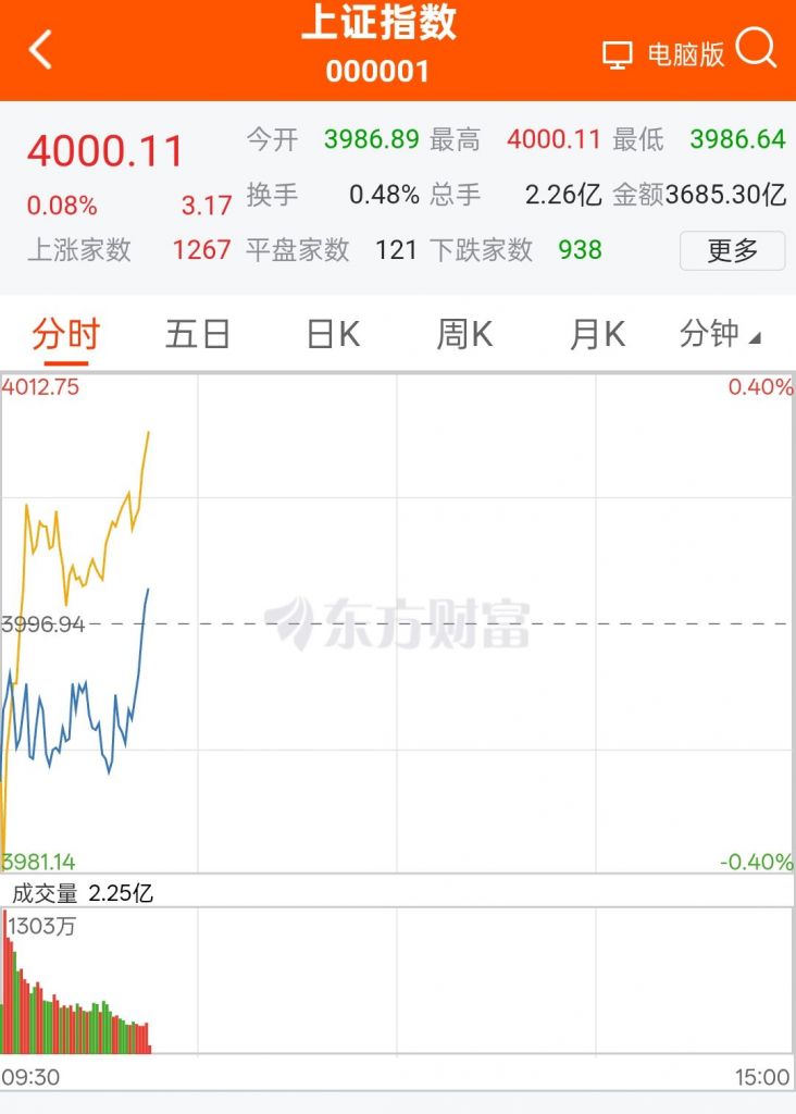 4000点合影 NGA玩家社区