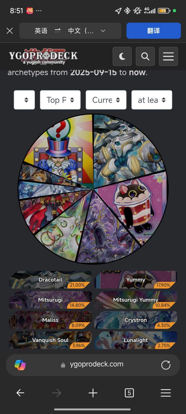 TCG思路也许是对的，OCG也许是错的 NGA玩家社区