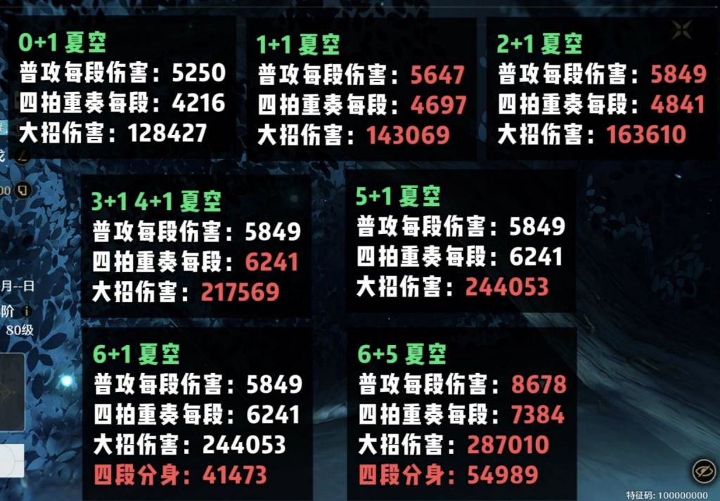 [闲聊杂谈] 鸣潮版到底带偏过哪些角色的风评？ NGA玩家社区