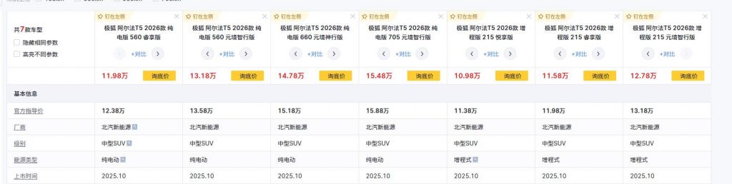 无人在意的角落，极狐T5新款上市了 NGA玩家社区
