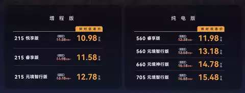 无人在意的角落，极狐T5新款上市了 NGA玩家社区