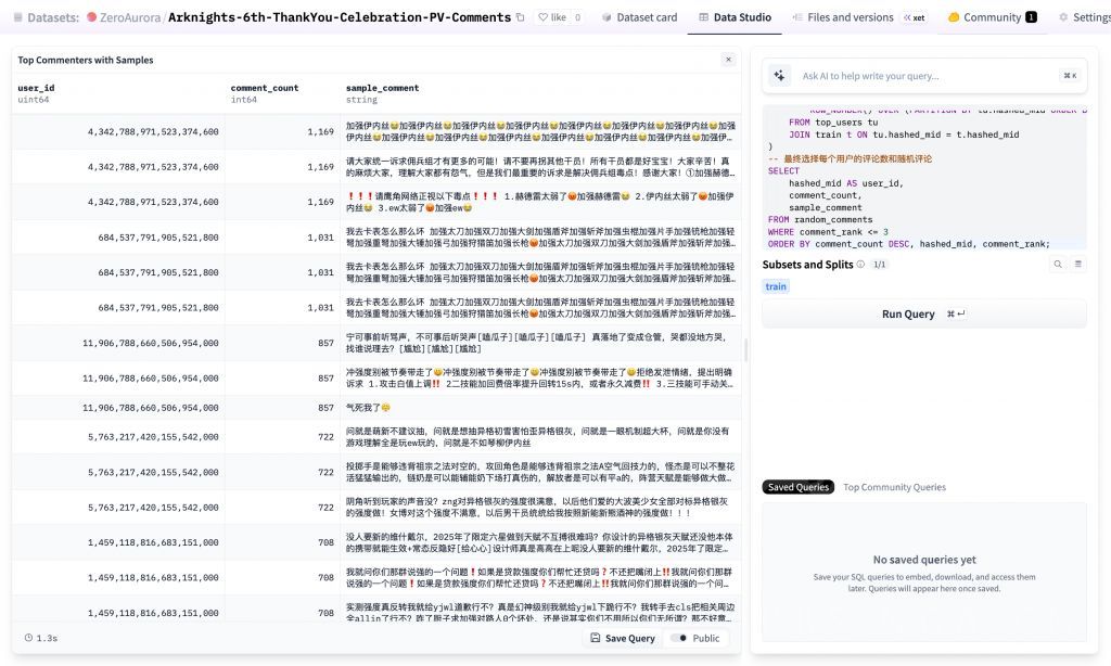 [数据开源][持续更新][楼内分析]2025'感谢庆典'活动宣传PV评论区数据(已经过匿名化处理)(目前大小：20万条) NGA玩家社区