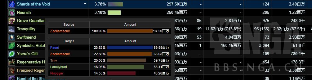 特效武器戒律牧使用疑似有和S2套装类似的bug NGA玩家社区