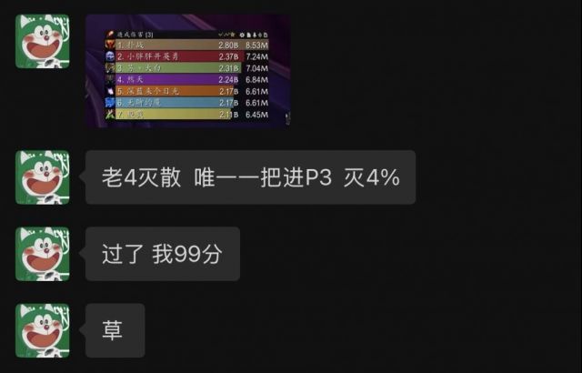 M4狂暴战这个DPS 如果再打1，20秒Boss过了 能99分吗？ NGA玩家社区