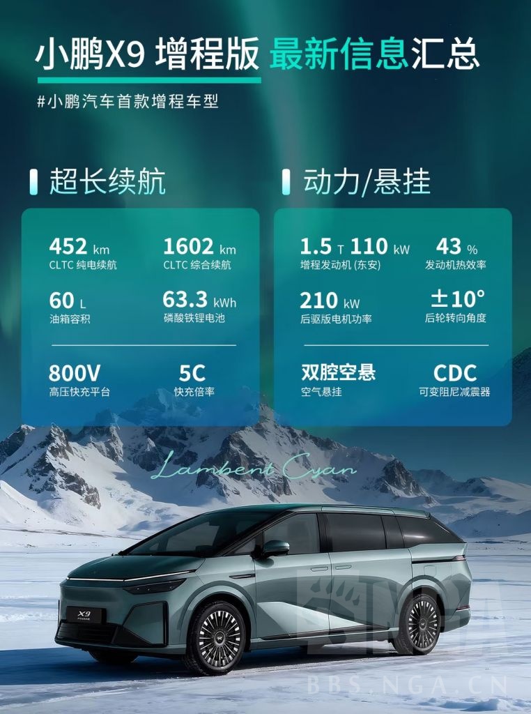 [求推荐] 二胎家庭对小鹏X9超级增程感兴趣，想入… NGA玩家社区