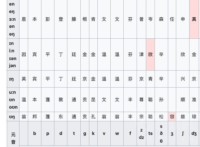 [场外杂谈] 关于geng到底是真还是坚，我稍微有点不同看法。 NGA玩家社区