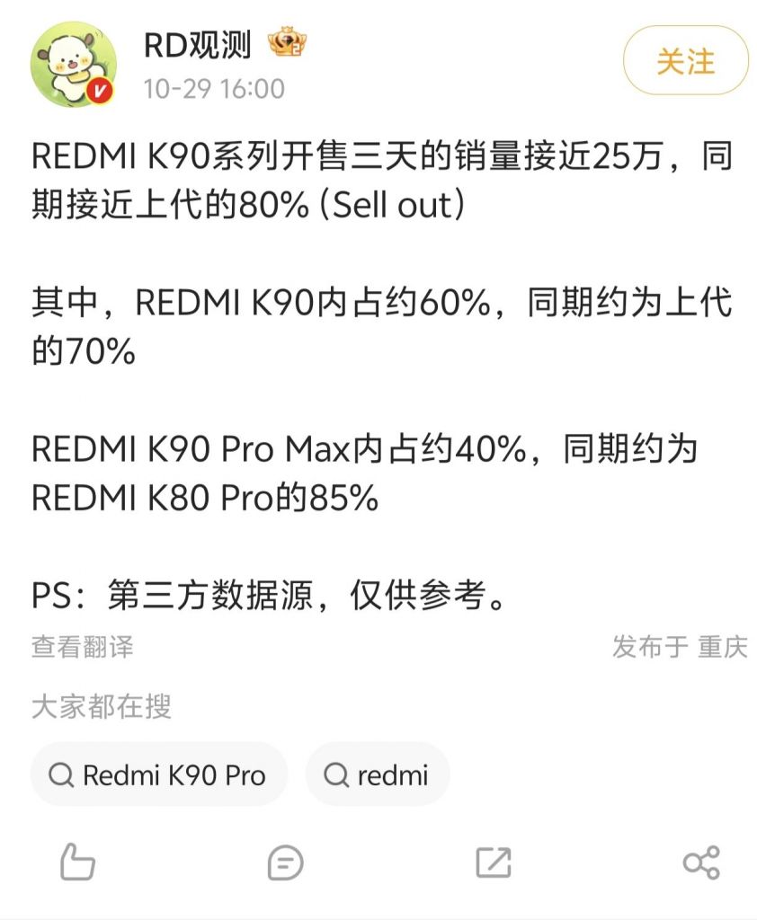 红米k90系列同比也下滑了 NGA玩家社区