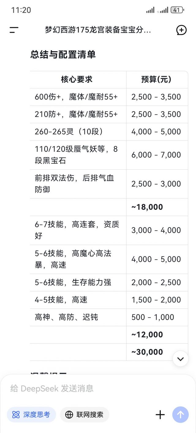 175龙宫装备宝宝咨询 NGA玩家社区