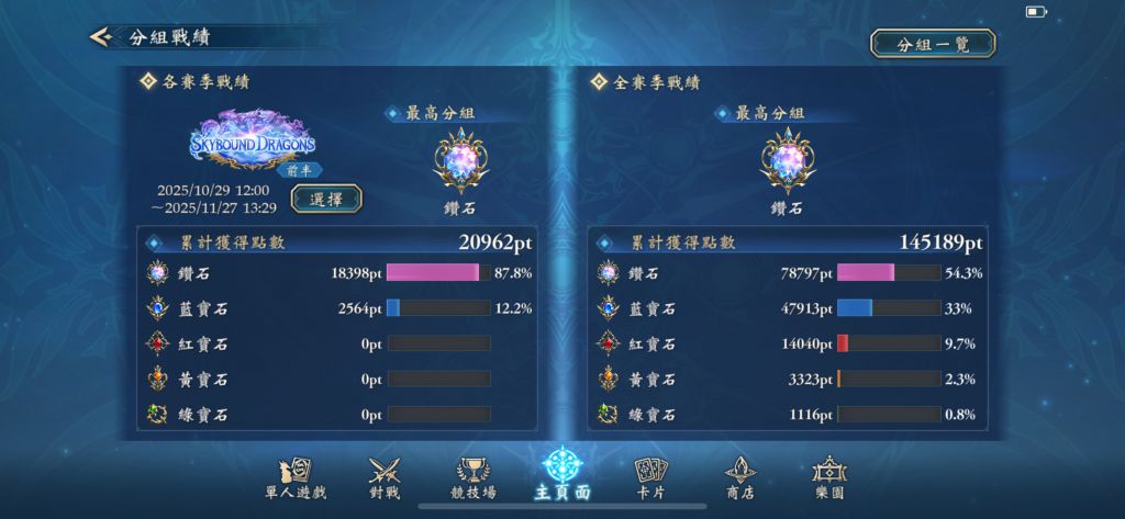 [龙族]国际服钻石分段疾驰龙GM NGA玩家社区