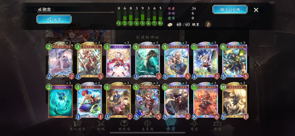 [龙族]国际服钻石分段疾驰龙GM NGA玩家社区