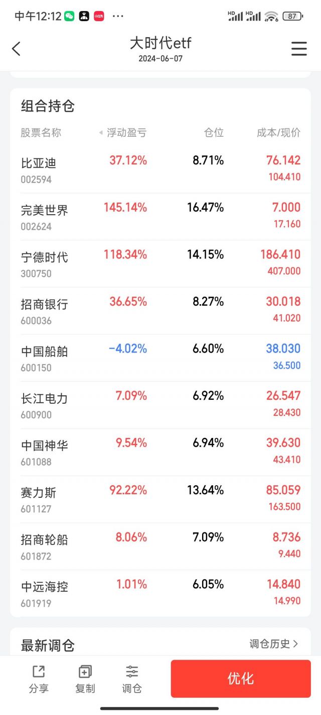 同事在用虎扑选股，我用大时代选股，哪个更强 NGA玩家社区