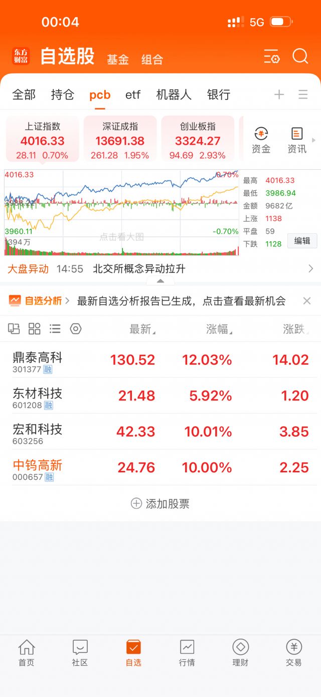 英伟达的 m9 材料 NGA玩家社区