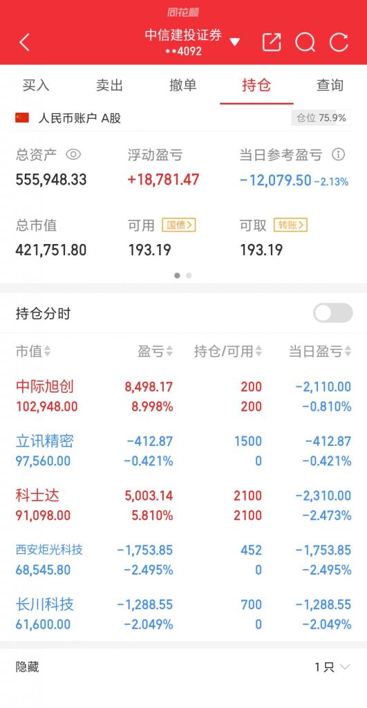 50W萌新实盘-井芹仁菜要在大A赚钱开live NGA玩家社区