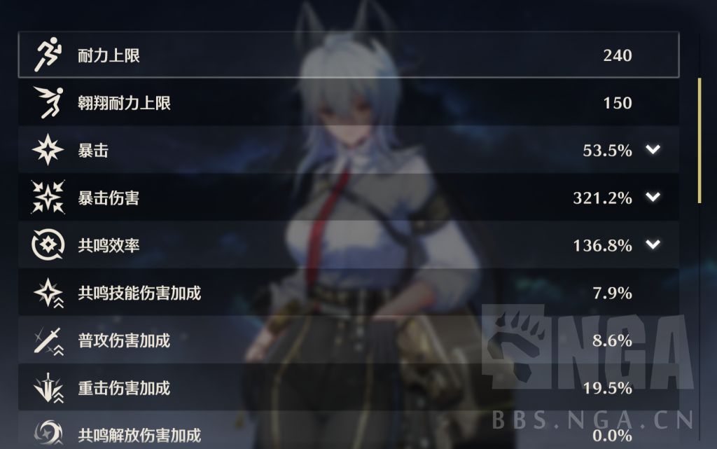 [不懂就问]请问赞妮有了2链之后4c可以换成爆伤的吗 NGA玩家社区