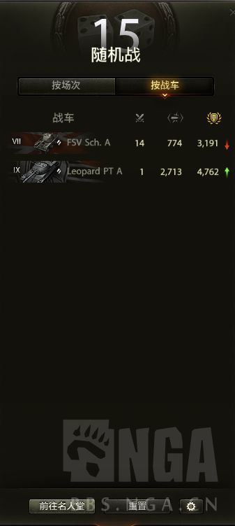 我从没觉得拿个每日首胜有这么难 NGA玩家社区