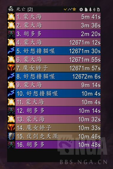 [大秘境] 非熟练690的治疗小号，真的能奶12回响吗 NGA玩家社区