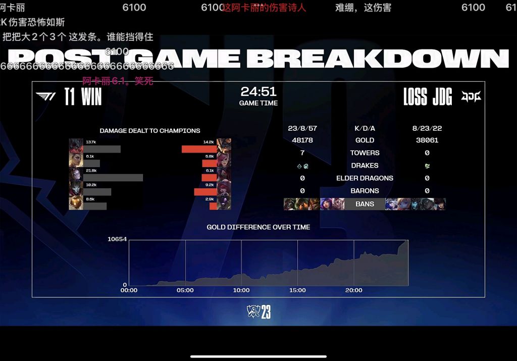 [联盟赛事] 多兰：faker！过得了我，再谈未来！ NGA玩家社区