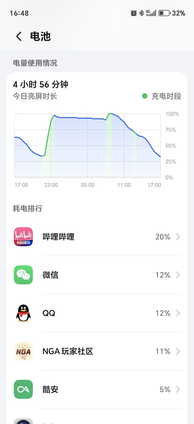 不更 magic os10 了，我要退回去！！！ NGA玩家社区