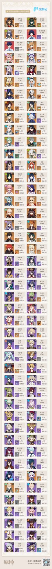 n6求助，这个box NGA玩家社区