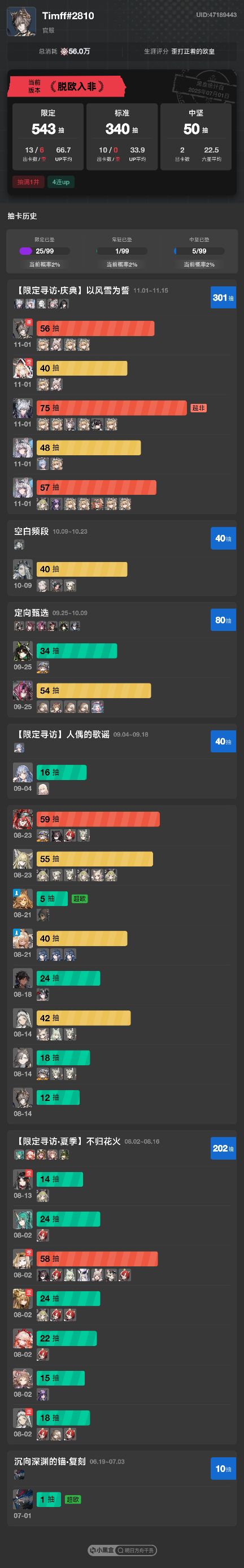 平均60一个六星是正常的吗 NGA玩家社区