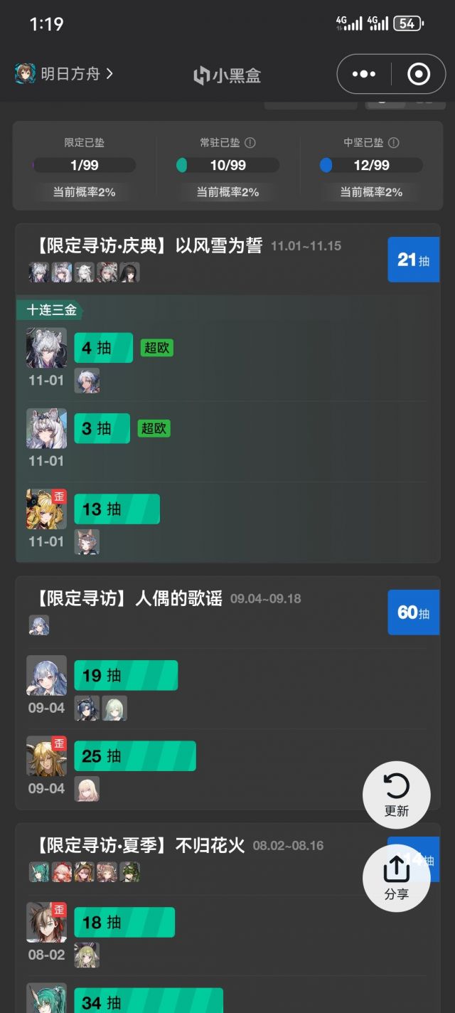 这是对的，yj NGA玩家社区