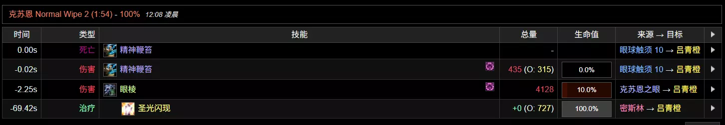 [经典旧世] 铁血1 星灬辰 公会会长格丶子 开TAQ灭团后对没犯错的人强行罚款+踢人黑金 NGA玩家社区
