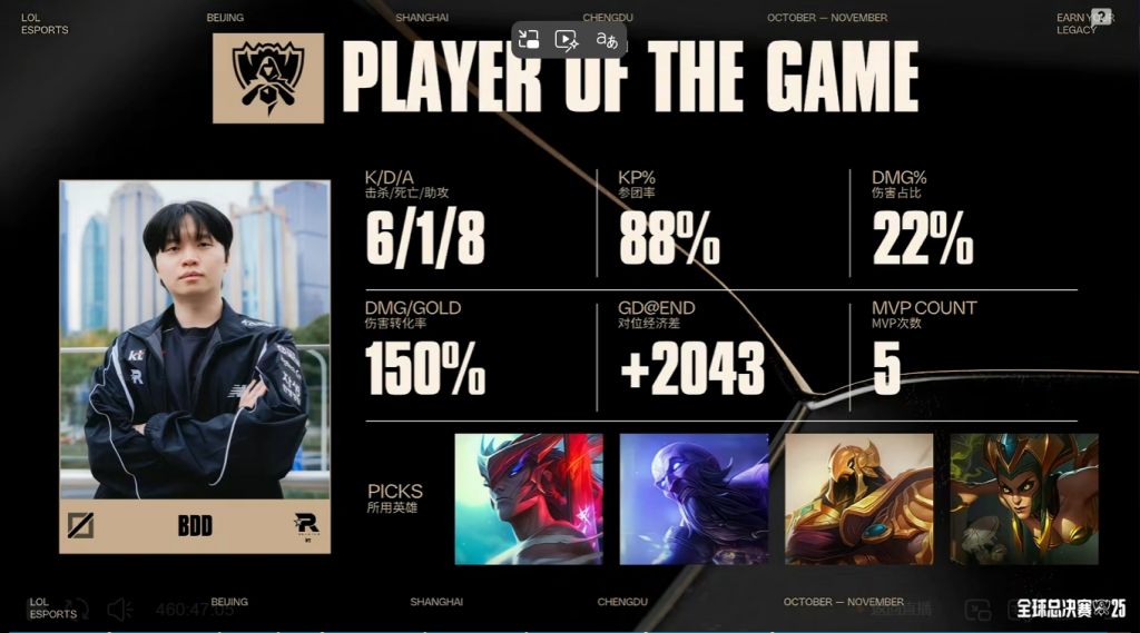 [国际赛事] BDD三连MVP！ NGA玩家社区