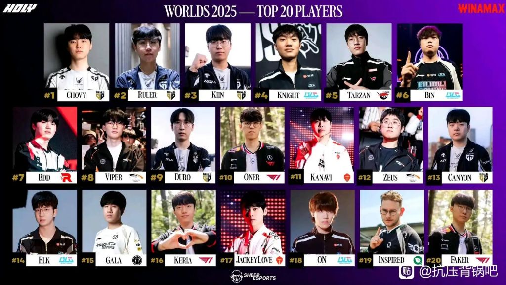 [国际赛事]今年的大帝奖，到底是左手还是右手啊，我分不清啊 NGA玩家社区