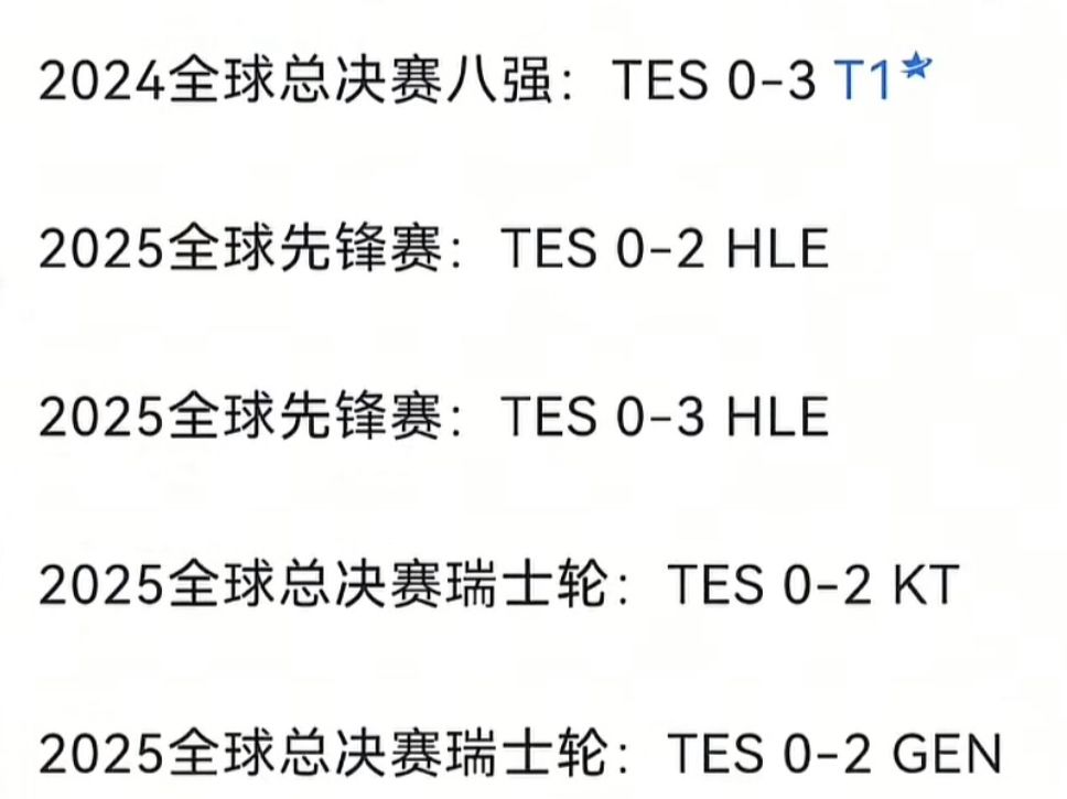 [国际赛事] 片子哥一定要记住，想要回LCK刷身价，只有堂堂正正的战胜LCK，人家才会正眼瞧你 NGA玩家社区