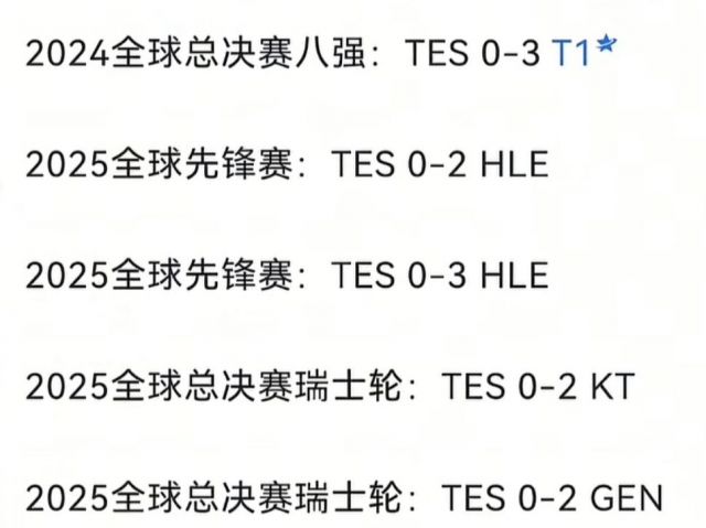 [国际赛事] 片子哥一定要记住，想要回LCK刷身价，只有堂堂正正的战胜LCK，人家才会正眼瞧你 NGA玩家社区