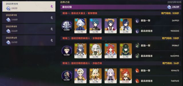 [n6水]6星角色还在持续发力 NGA玩家社区