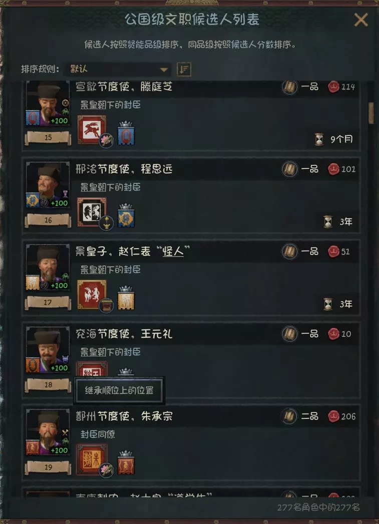 (CK3)玩天朝制的有没有感觉文官和武官的数量完全失衡了 NGA玩家社区