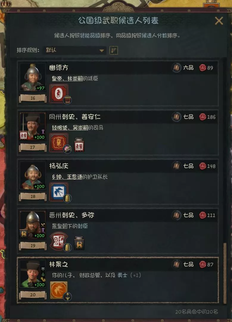 (CK3)玩天朝制的有没有感觉文官和武官的数量完全失衡了 NGA玩家社区