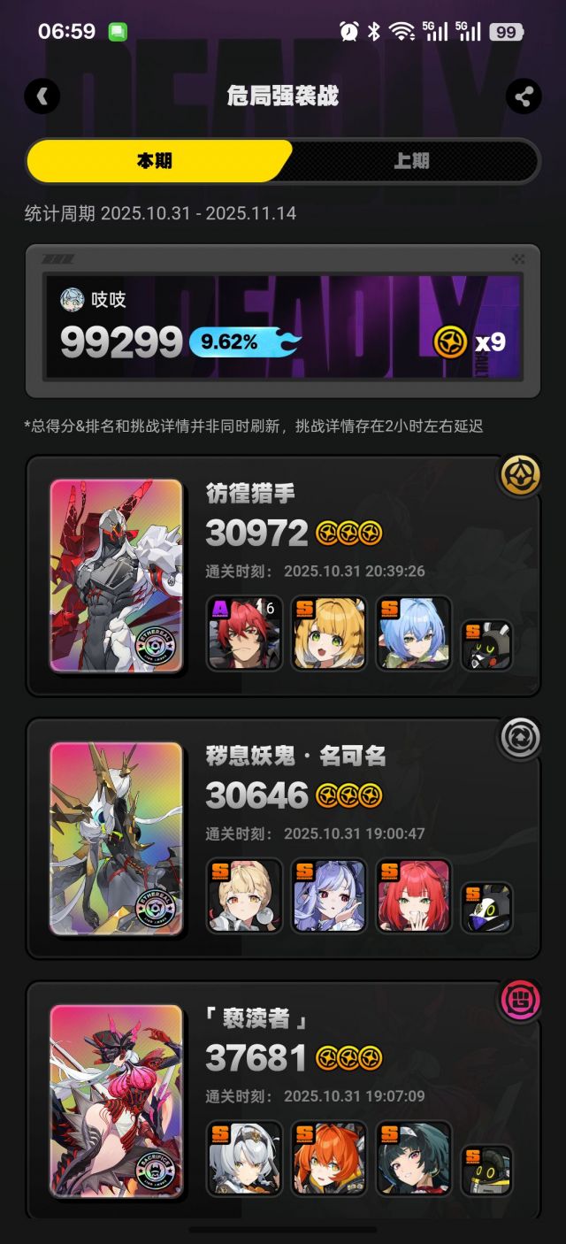 [破事氵] 真斗打了3w，没什么惊喜，不过应该还能蹭几期环境，养了不亏 NGA玩家社区